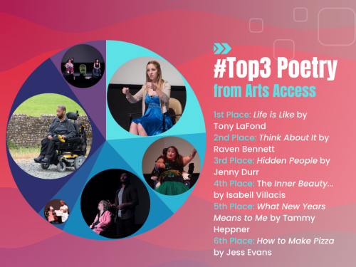 And your most memorable poetry performance is... - Arts Access Program